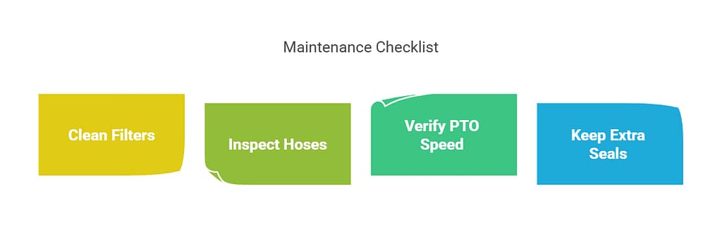 Troubleshooting Common 3-Point Sprayer Problems